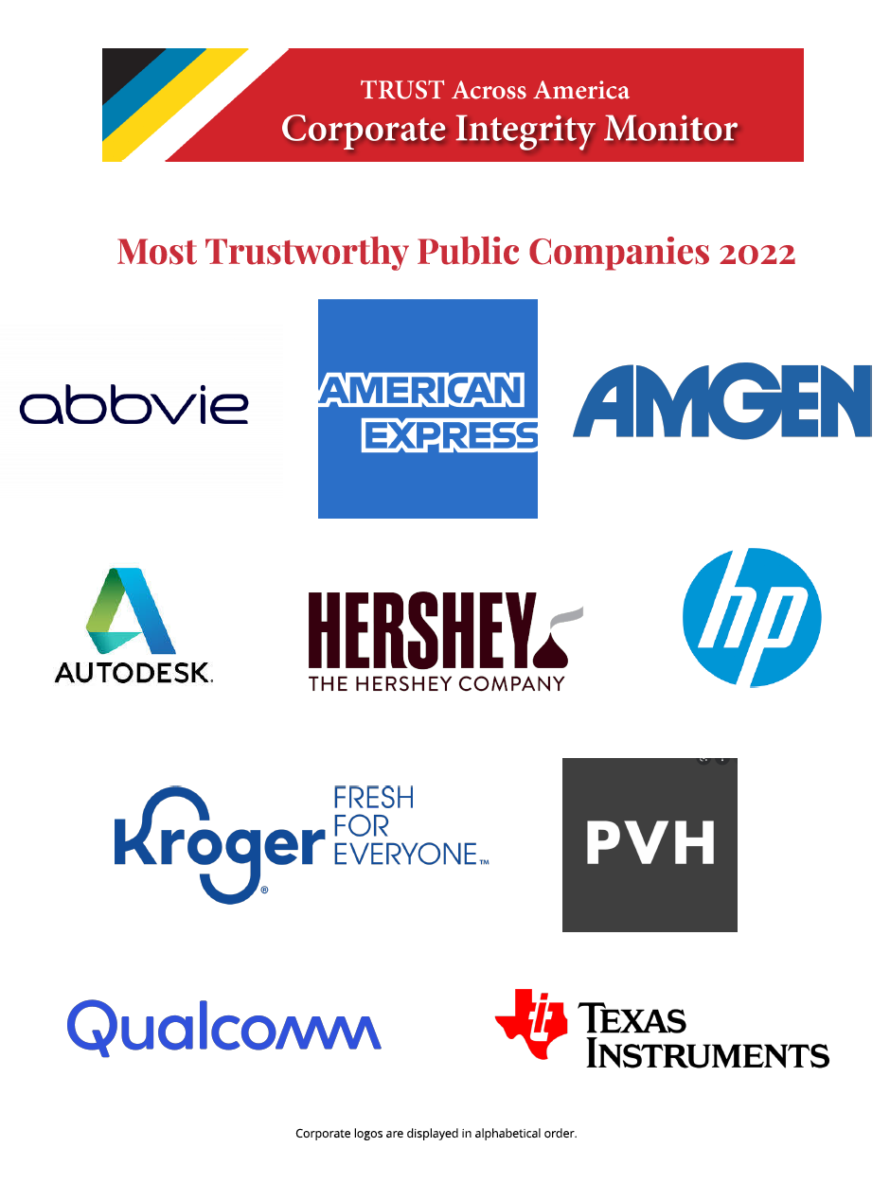 Trust Research- Trust Across America-Trust Around the World™