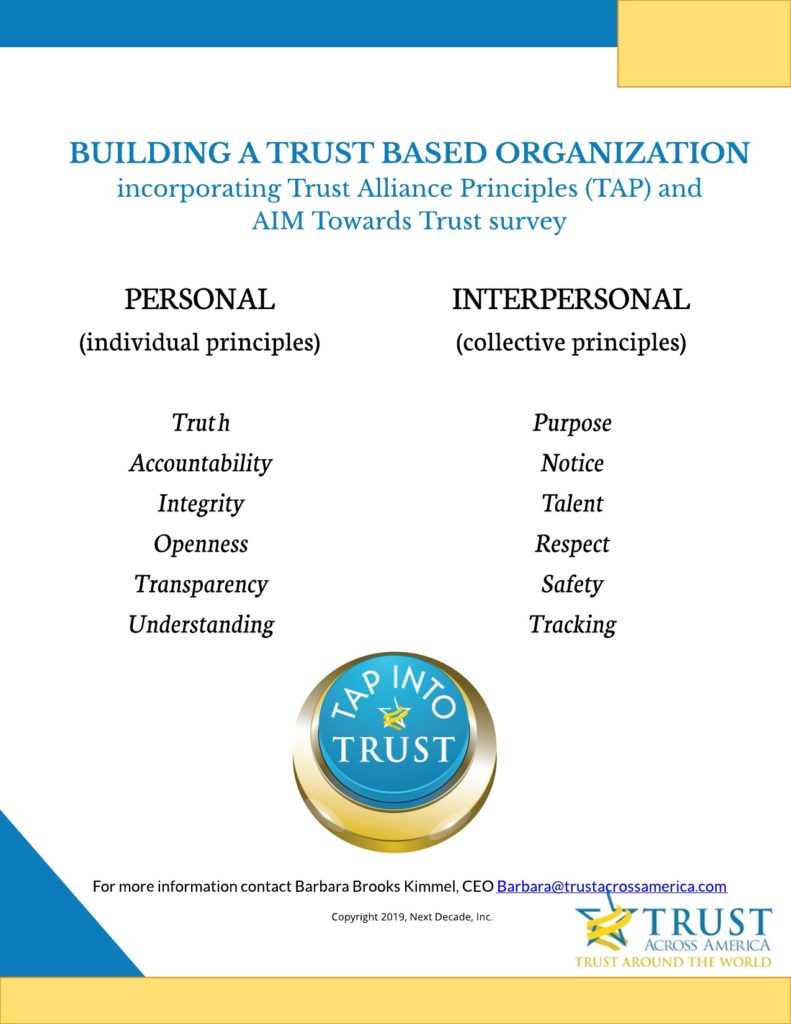 Trust Across America-Trust Around the World™